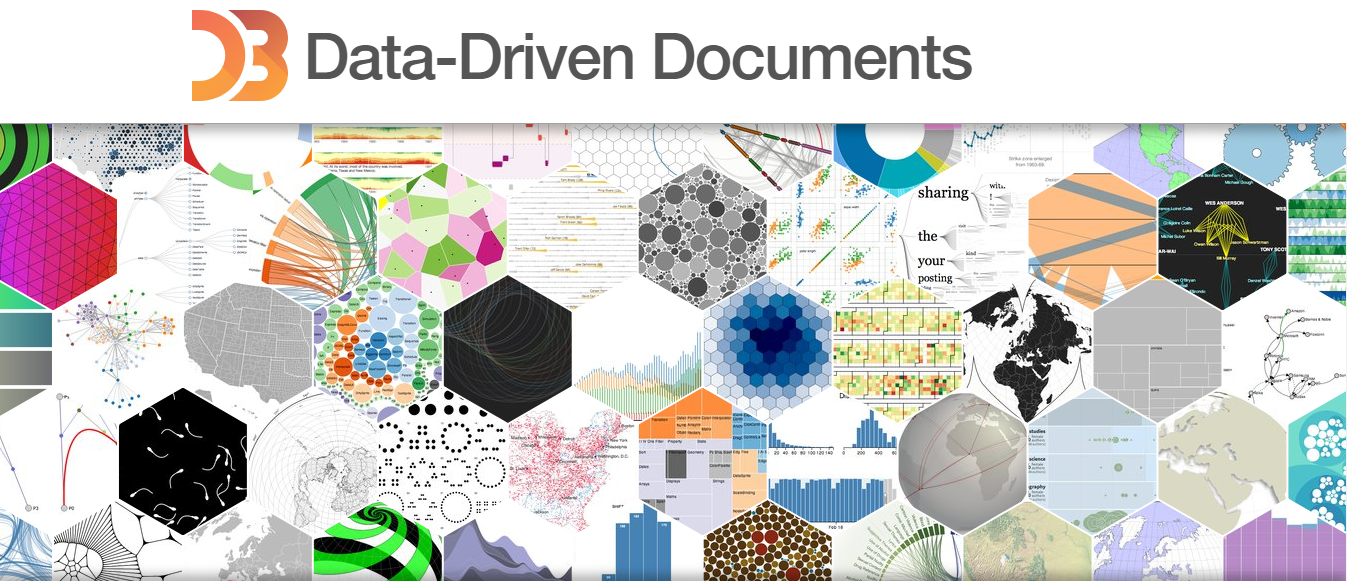 D3 js Reading A Local File