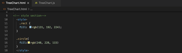 D3.js - How to Build a Tree Chart w/ Line-by-Line Code Explanations
